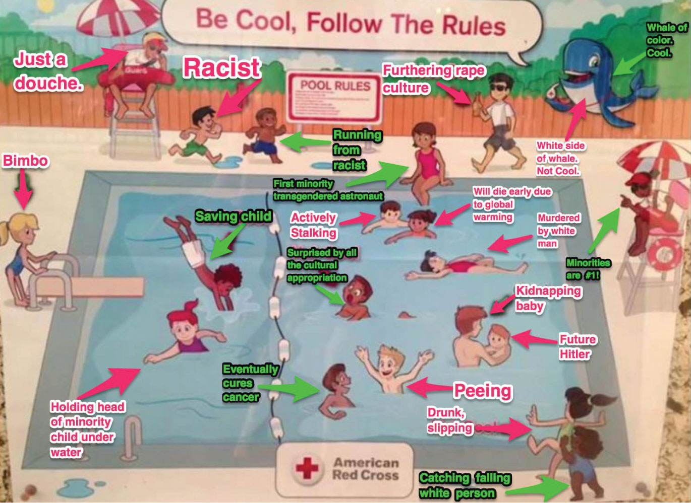 The non-racist Red Cross safety poster | The Wentworth Report