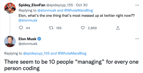 Twitter: Was Overrun by Political Parasites | The Wentworth Report