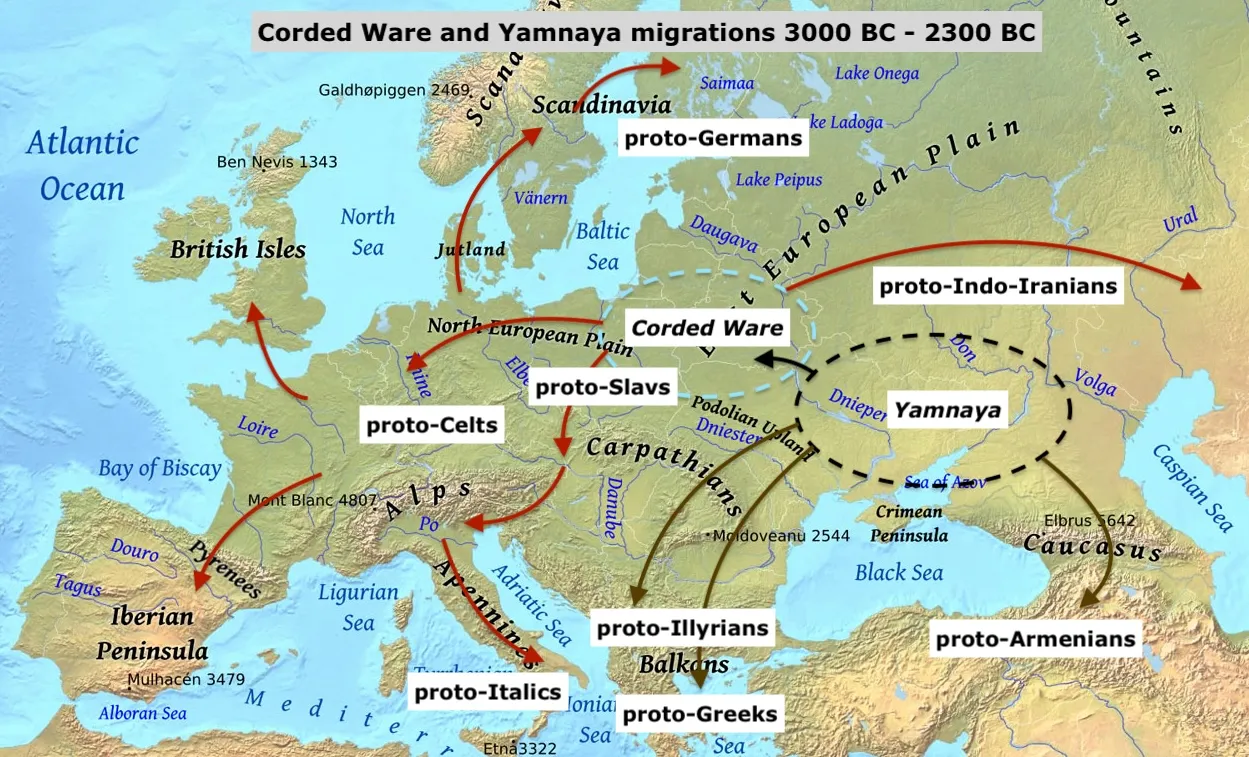 The DNA revolution confirms the Yamnaya/Aryan explosion as the origin ...